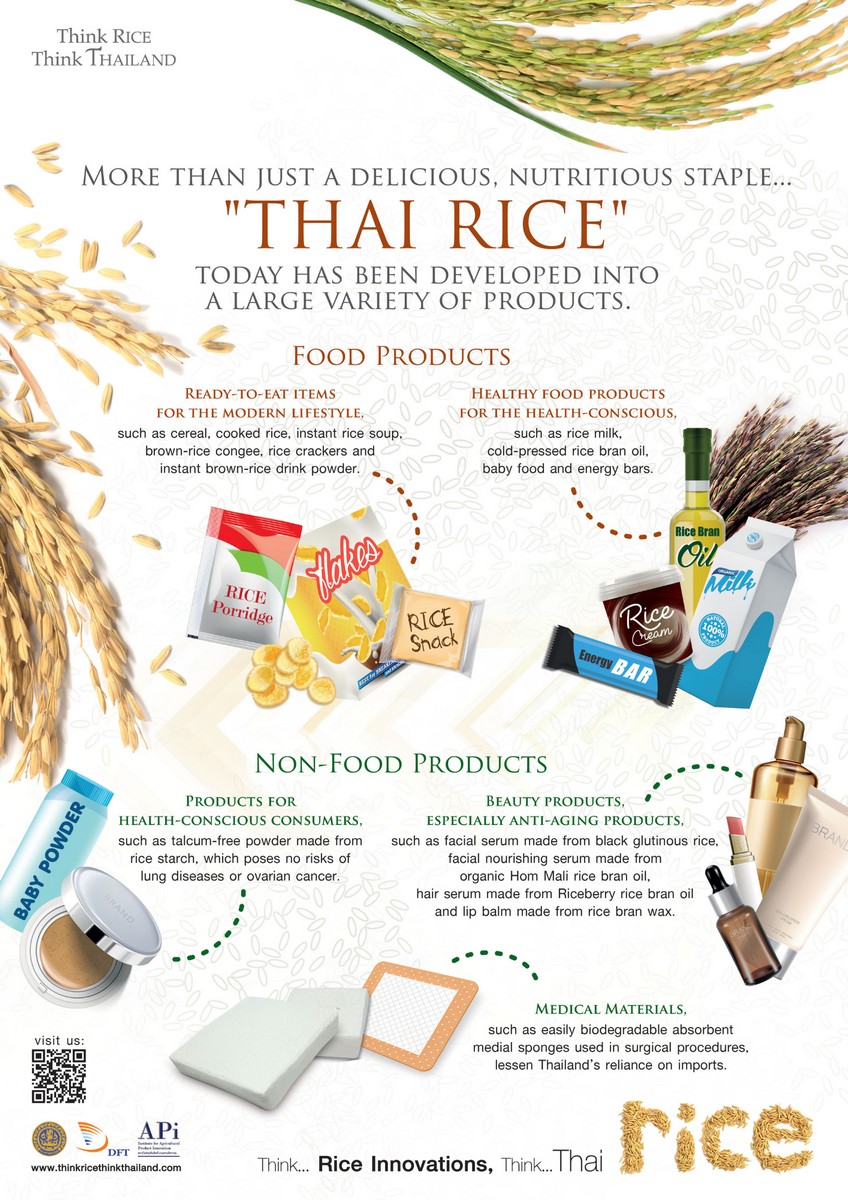 Thailand rice: all you need to know - Gambero Rosso International